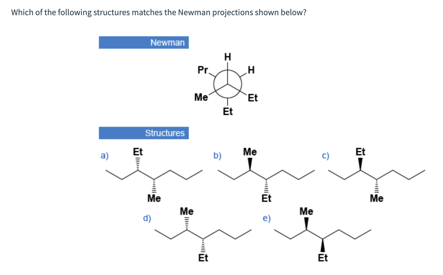 Solved Which of the following structures matches the Newman | Chegg.com