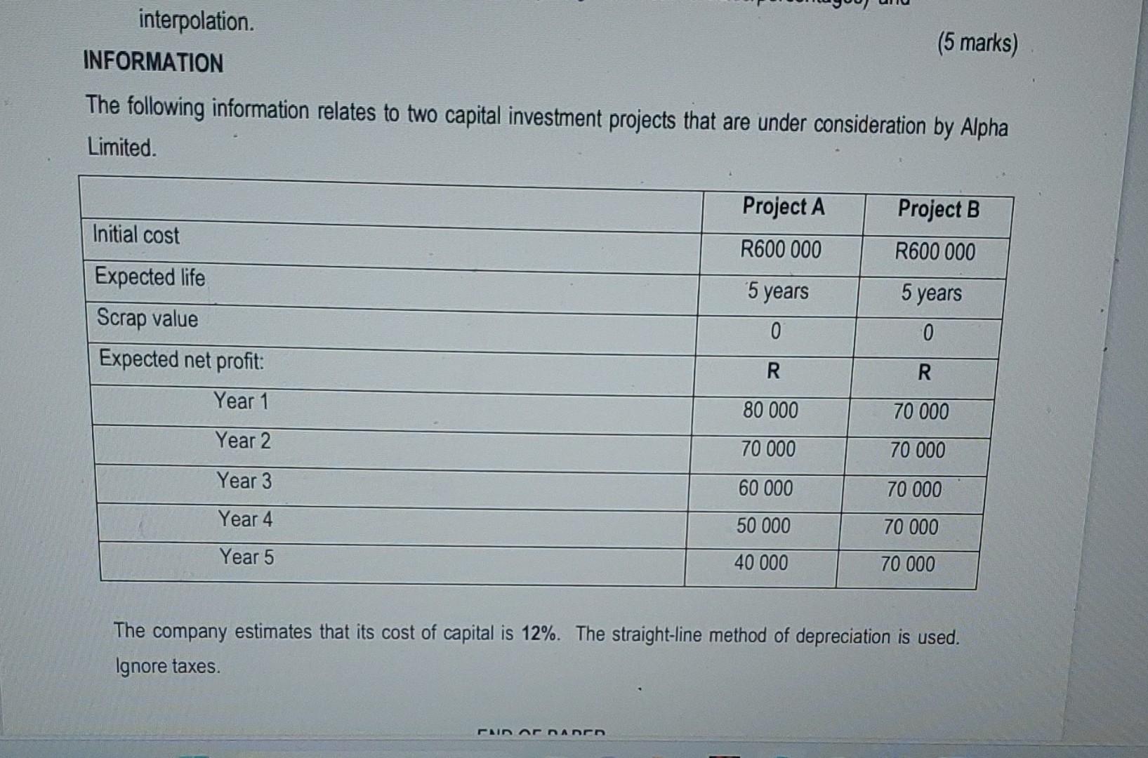Solved QUESTION 5 (20 Marks) Note: Where discount factors | Chegg.com