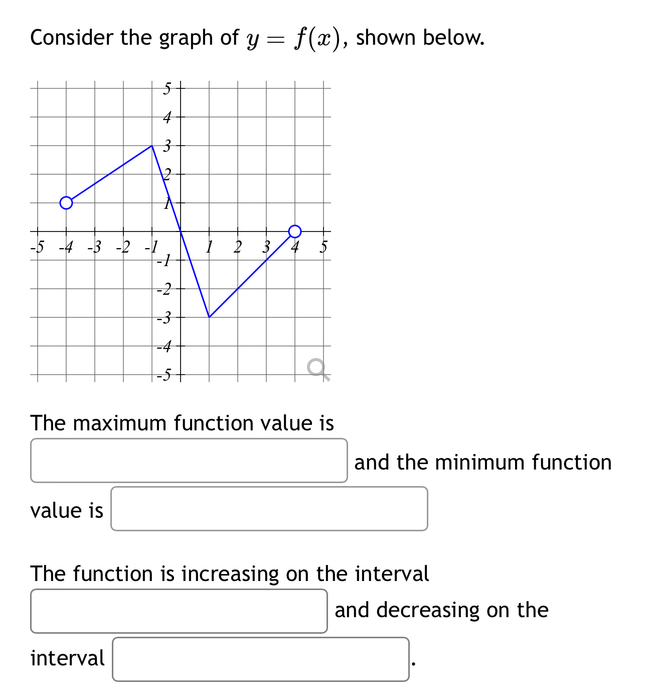 Solved Consider the graph of y=f(x), ﻿shown below.The | Chegg.com