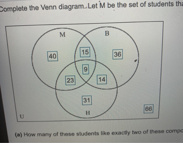 Solved a 66 students in a classical music lecture were | Chegg.com
