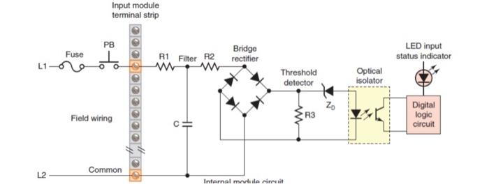 Solved Digital output converted to AC signal at the PLC | Chegg.com