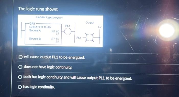 Solved The logic rung shown: Ladder logic program GRT | Chegg.com