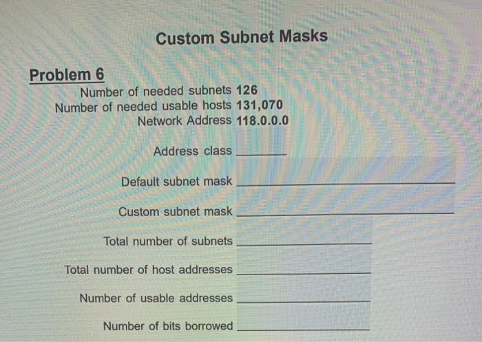 Solved Custom Subnet Masks Problem 4 Number of needed | Chegg.com