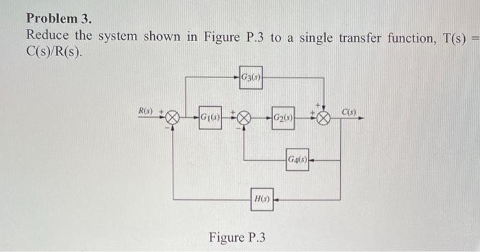 Solved Problem 3. Reduce the system shown in Figure P.3 to a | Chegg.com
