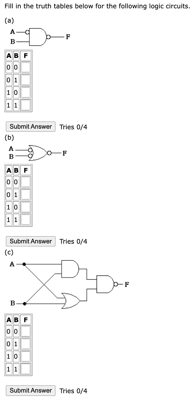Solved Fill in the truth tables below for the following | Chegg.com