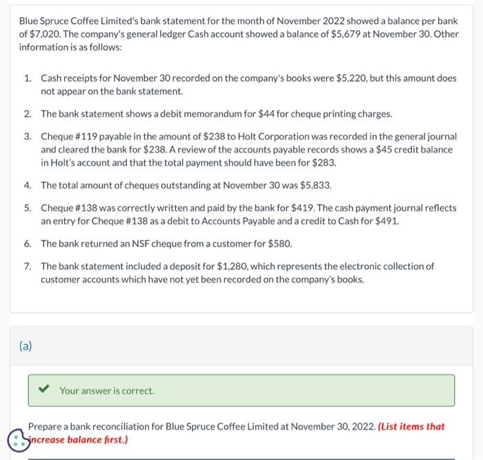 Solved Blue Spruce Coffee Limited's bank statement for the | Chegg.com
