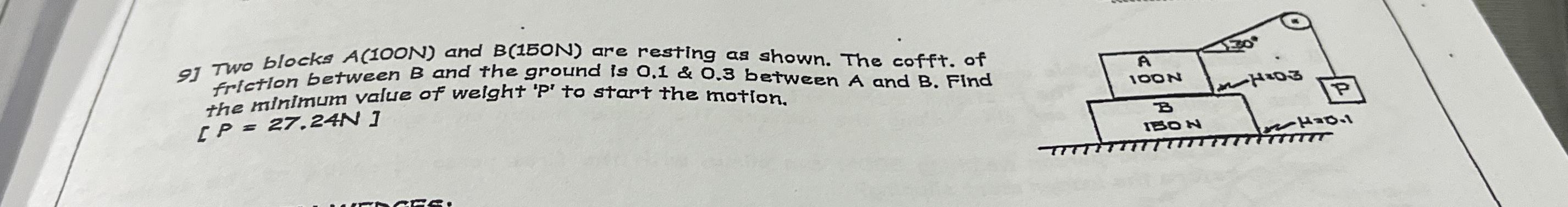 Solved 9] ﻿Two blocks A(100N) ﻿and B(150N) ﻿are resting as | Chegg.com