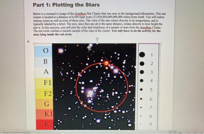 Part 1: Plotting the Stars Below is a zoomed in image | Chegg.com