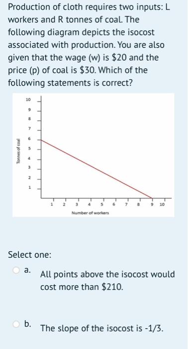Solved Production of cloth requires two inputs: L workers | Chegg.com