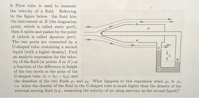 A Pitot tube is used to measure the velocity of a | Chegg.com