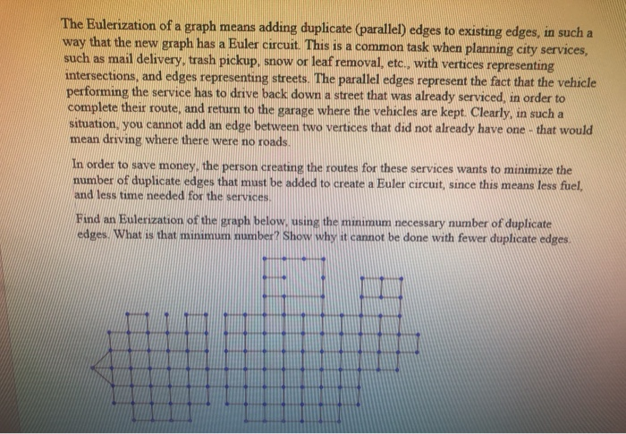 Solved The Eulerization of a graph means adding duplicate | Chegg.com