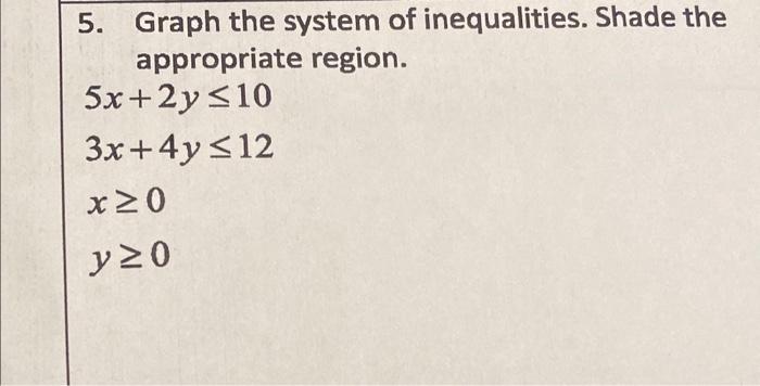Solved 5. Graph the system of inequalities. Shade the | Chegg.com