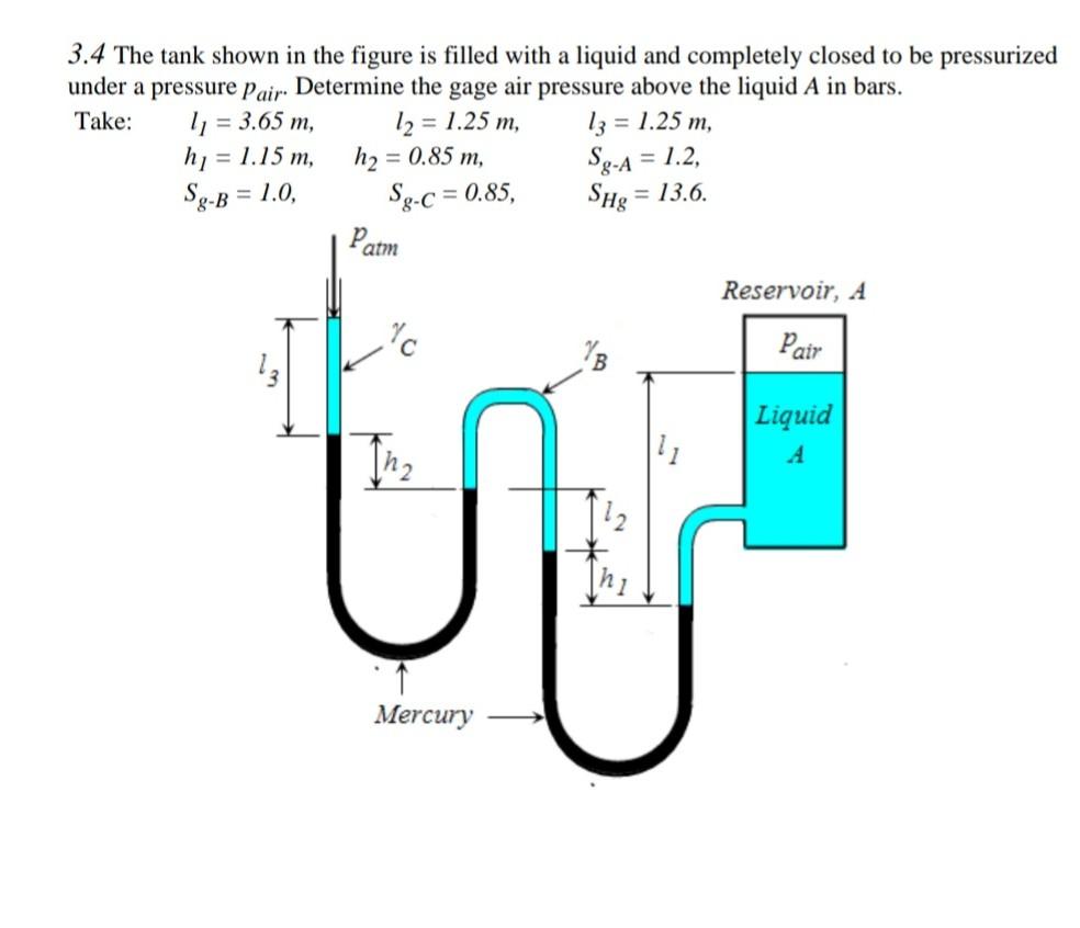 Solved 3.4 The tank shown in the figure is filled with a | Chegg.com
