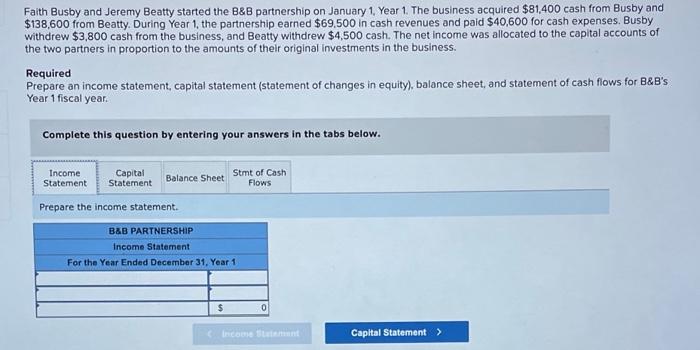 Solved Faith Busby and Jeremy Beatty started the B\&B | Chegg.com