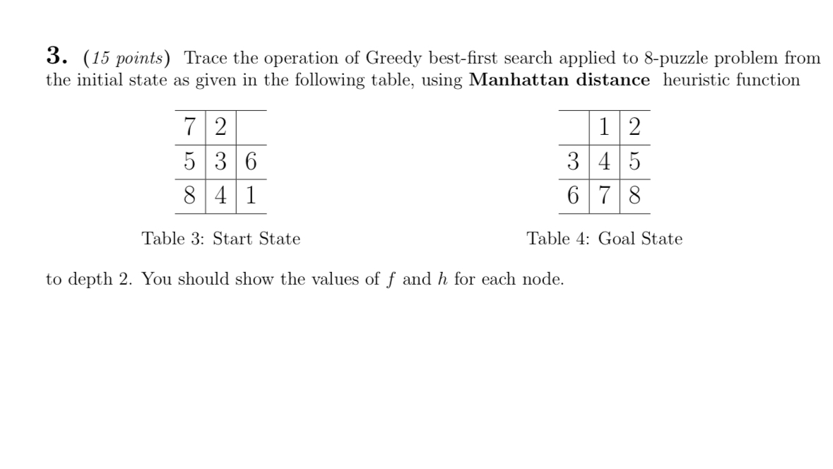 Solved (15 ﻿points) ﻿Trace the operation of Greedy | Chegg.com