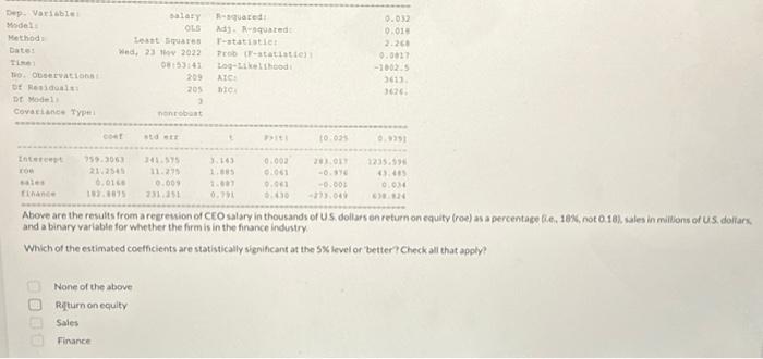 Solved Dep. Variable: Model: Method: Date: Time: No. | Chegg.com