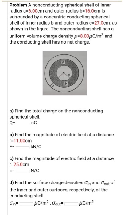 Solved Problem A nonconducting spherical shell of inner | Chegg.com