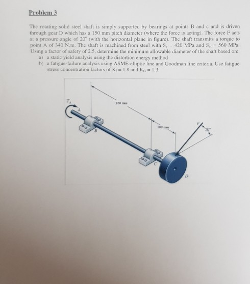 Solved Problem 3 The rotating solid steel shaft is simply | Chegg.com