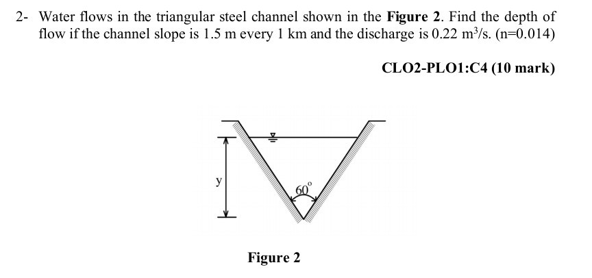 Solved 2- Water flows in the triangular steel channel shown | Chegg.com