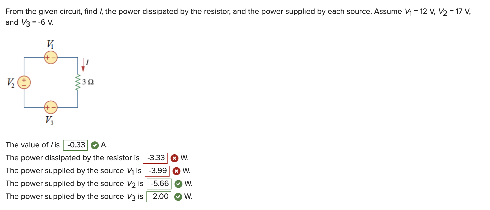 From the given circuit, find I, the power dissipated | Chegg.com