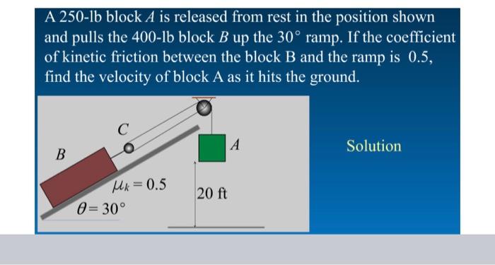 Solved A 250 -lb block A is released from rest in the | Chegg.com