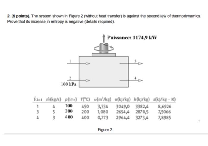 Solved Can I have a more detailed answer, for example why we | Chegg.com