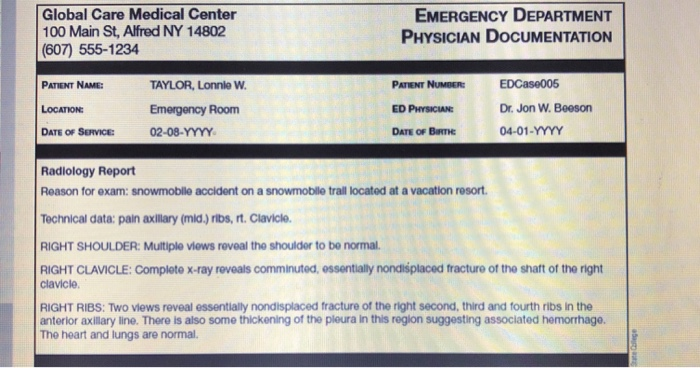 Emergency Department Coding Physiclan Notes: | Chegg.com