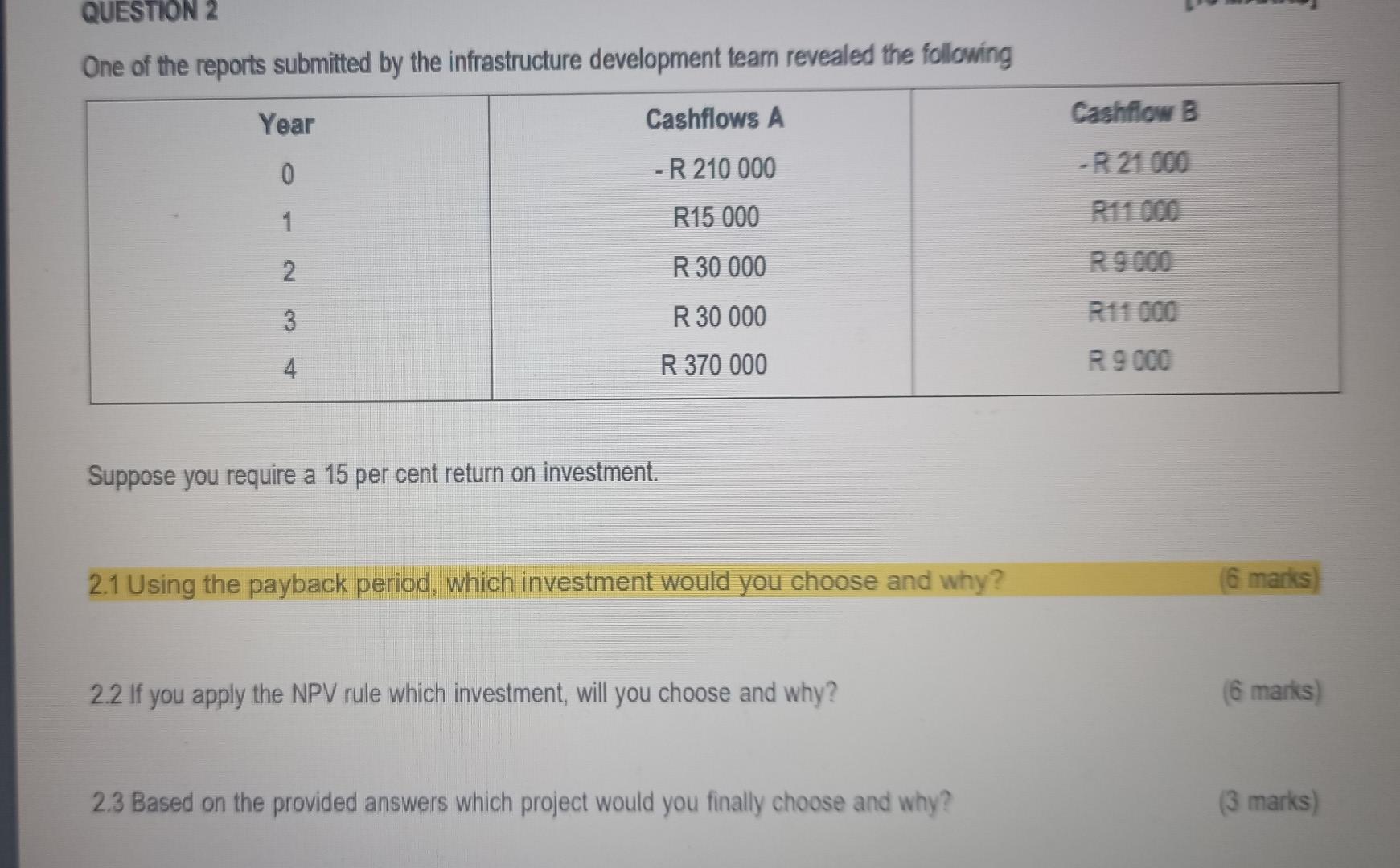 Solved One of the reports submitted by the infrastructure | Chegg.com