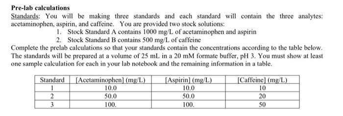 Solved Pre-lab calculations Standards: You will be making | Chegg.com