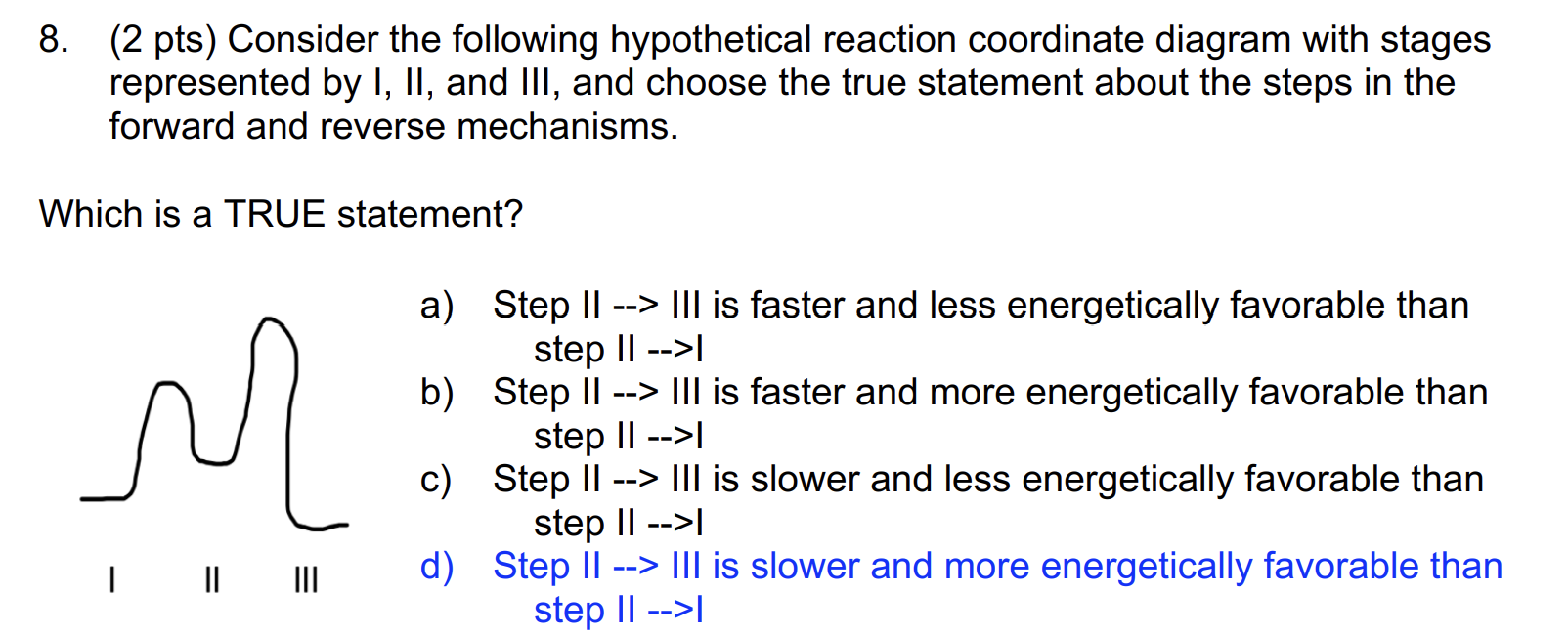 Solved (2 ﻿pts) ﻿Consider the following hypothetical | Chegg.com