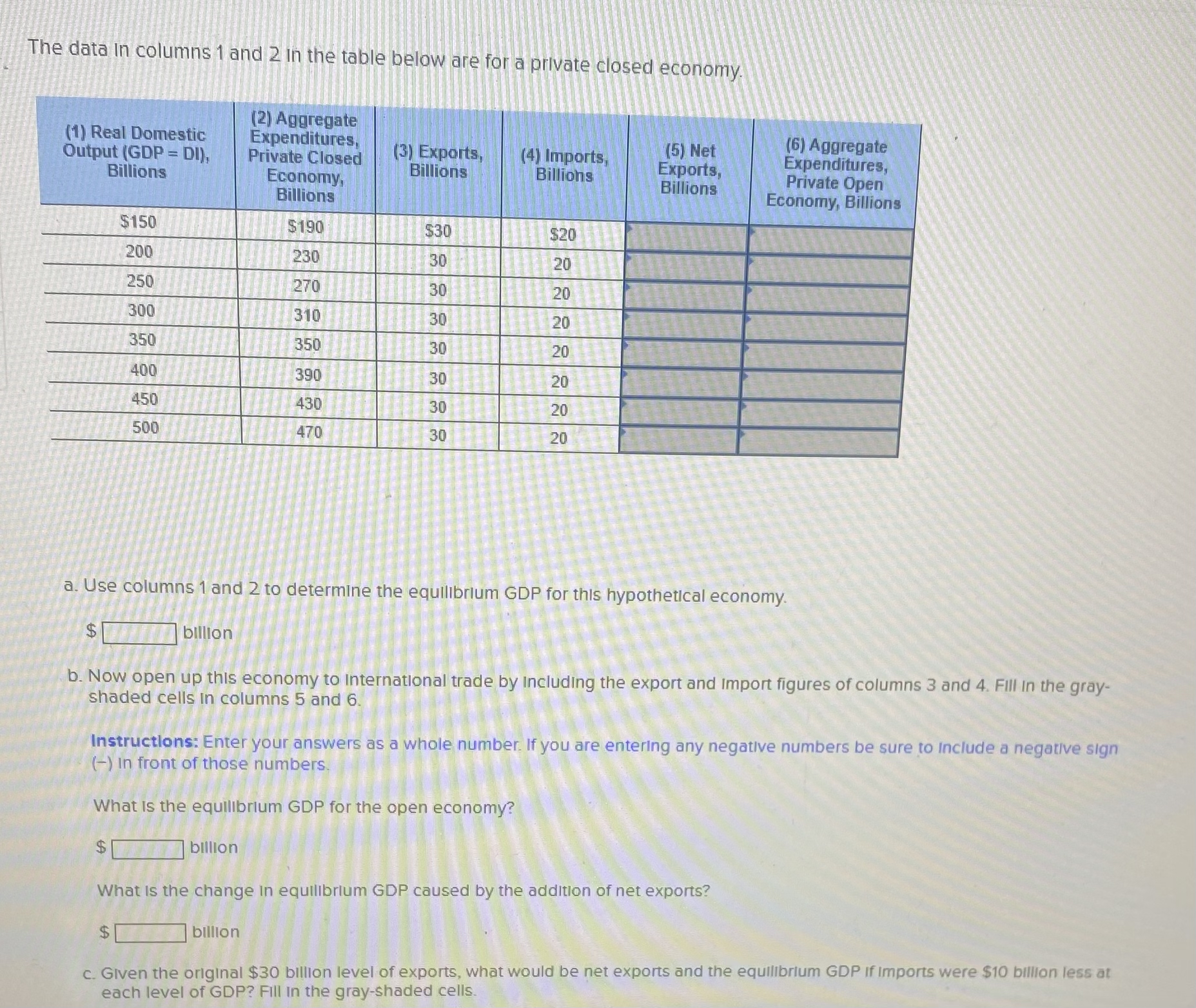 Solved The data in columns 1 ﻿and 2 ﻿in the table below are | Chegg.com