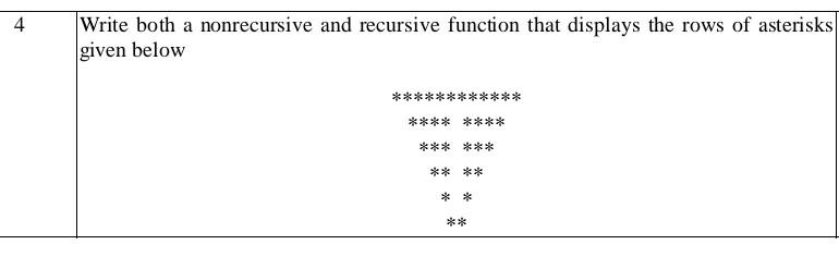 Solved 4 Write Both A Nonrecursive And Recursive Function 