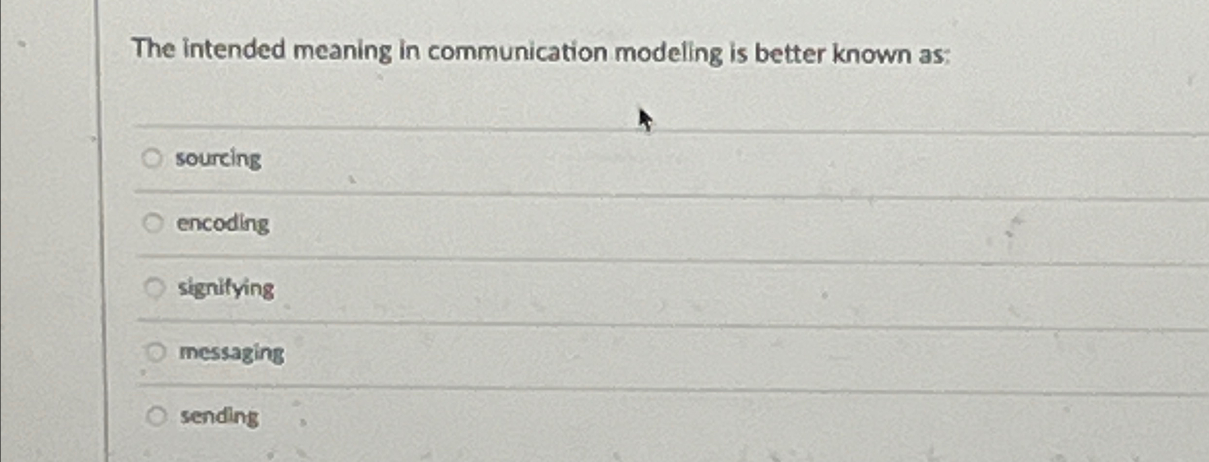 Solved The intended meaning in communication modeling is | Chegg.com