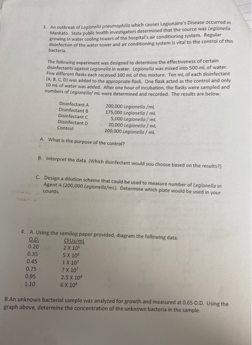 Solved Enumeration of Bacteria Case Study #3 11 points Name | Chegg.com