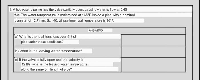 Solved 2. A hot water pipeline has the valve partially open, | Chegg.com