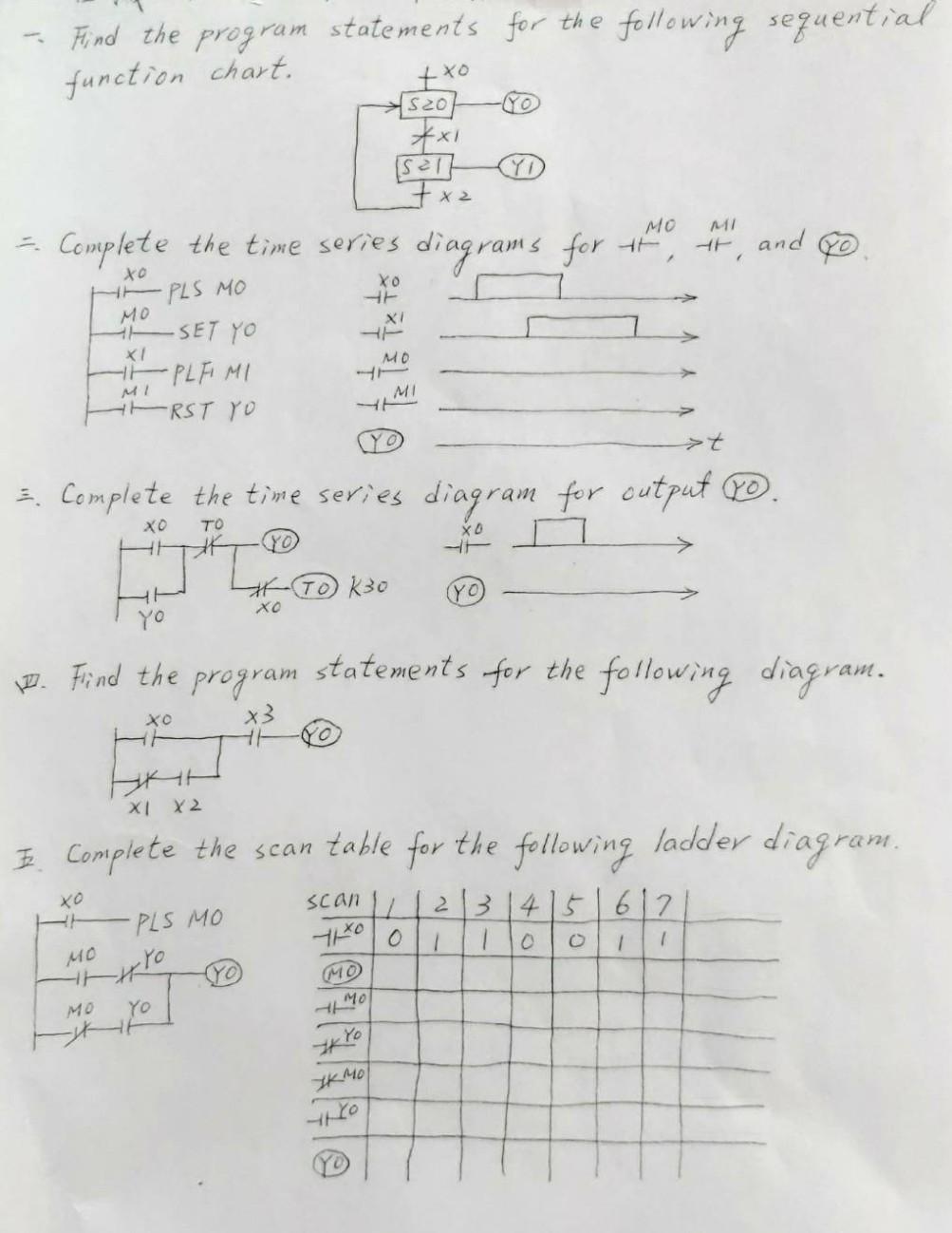 - Find the program statements for the following | Chegg.com
