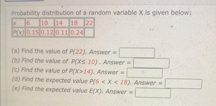 Solved Probability distribution of a random variable \\( X | Chegg.com