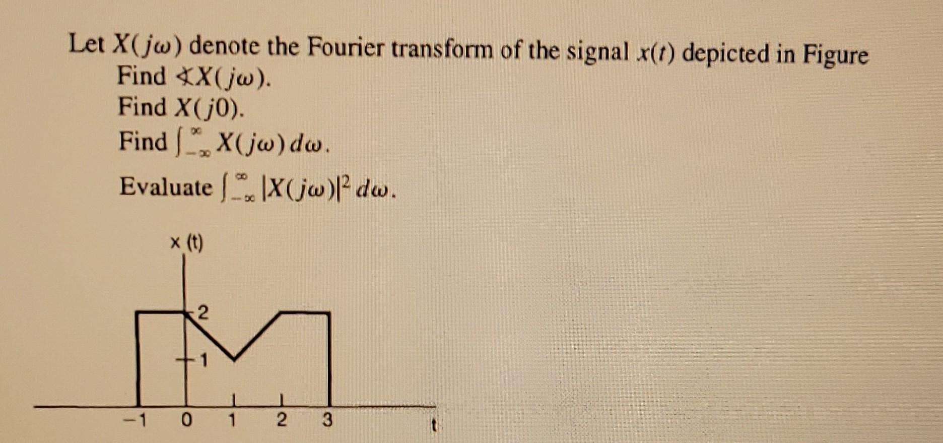 Solved Let X(jω) denote the Fourier transform of the signal | Chegg.com