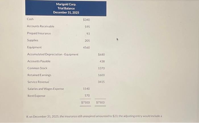 Solved If, on December 31,2025 , the insurance still | Chegg.com