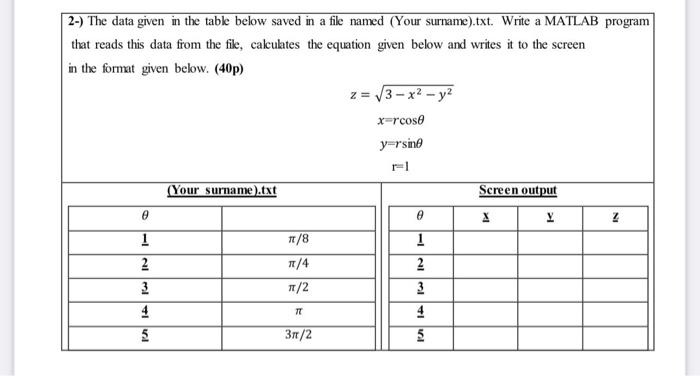 Solved 2-) The data given in the table below saved in a file | Chegg.com