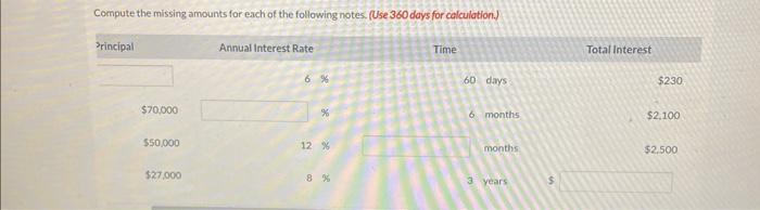 Solved Compute the missing amounts for each of the following | Chegg.com