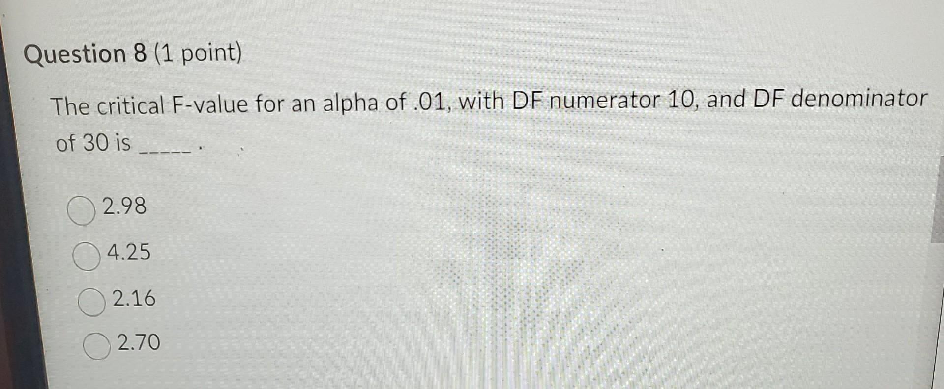 Solved The critical F-value for an alpha of .01, with DF | Chegg.com