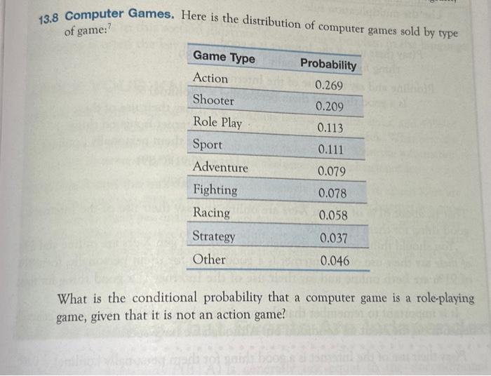 Solved 13.8 Computer Games. Here is the distribution of | Chegg.com