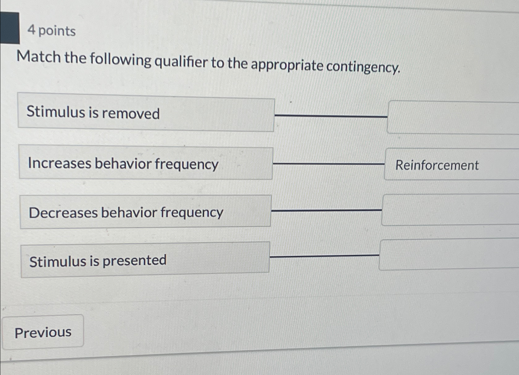 Solved 4 ﻿pointsMatch the following qualifier to the | Chegg.com