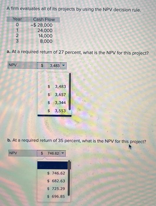 Solved A firm evaluates all of its projects by using the NPV | Chegg.com