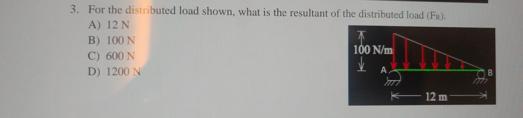Solved For the distributed load shown, what is the resultant | Chegg.com