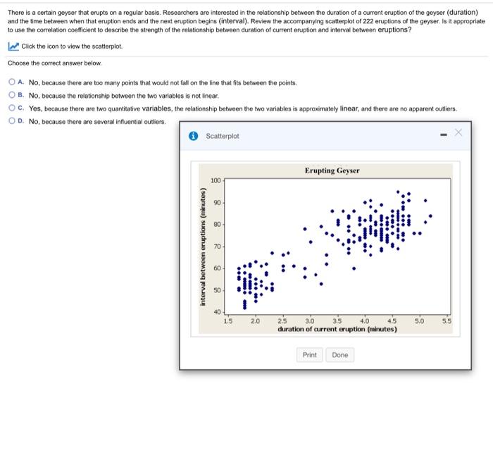 Solved it a scatterplot shows two distinct clusters of | Chegg.com