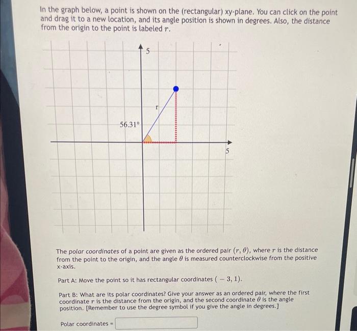 Solved In the graph below, a point is shown on the | Chegg.com