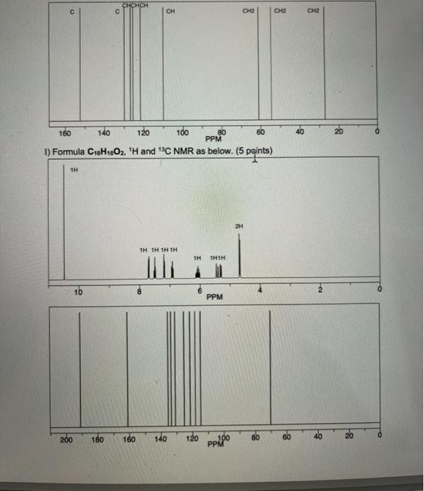 Solved CHCHCH CH CHO CH2 CH2 160 140 120 100 60 46 20 80 PPM | Chegg.com