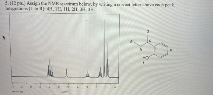Solved 5.(12 pts.) Assign the NMR spectrum below, by writing | Chegg.com